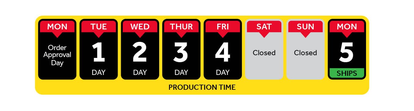 Fast Stickers - Quick 1-Day Sticker Production | Decals.com